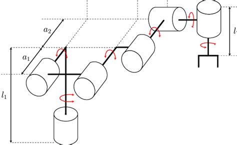 diagram of the 6dof manipulator download scientific diagram