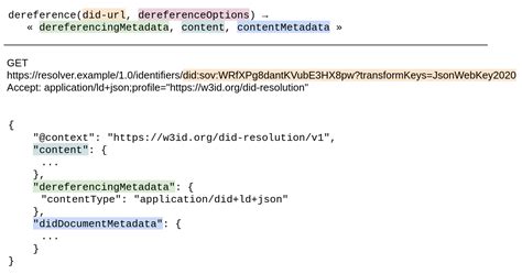 去中心化标识符解析 Did解析 V03