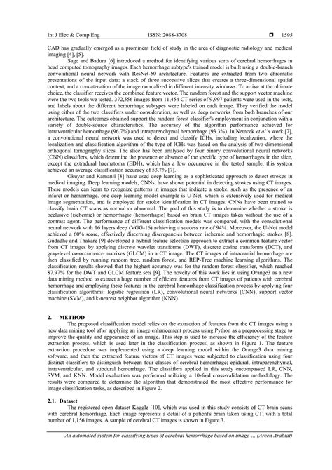 An Automated System For Classifying Types Of Cerebral Hemorrhage Based On Image Processing