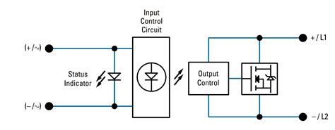 SSR Relay With MPPT VictronEnergy