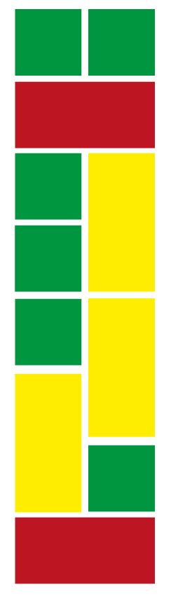 Iphone UICollectionView For Grid Layout With Xamarin IOS MonoTouch Stack Overflow
