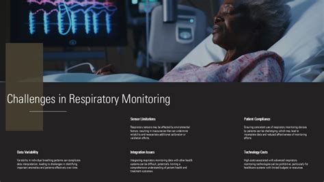 Respiratory Monitoring Tracking Breathing Patterns Ppt Example St Ai Ppt Sample