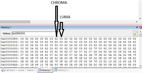 memory management dcmi ov7670 dma grey color stmicroelectronics