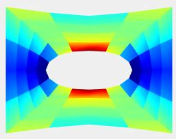 What Is The Equivalent Of Patch Function In Matlab In Python Stack Overflow