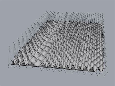 gradually scaling objects rhino for windows mcneel forum