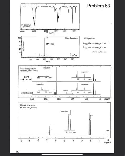 solve the following spectra can you explain how to