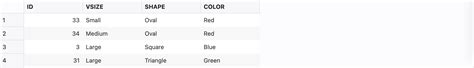 Oracle Ai Vector Search Oracle Cloud Infrastructure