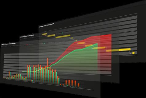 Best Construction Project Controls Software Xyz Reality