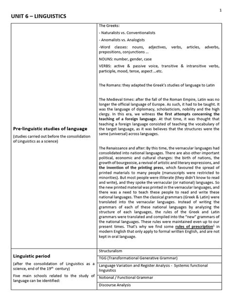 Unit 6 Pre Linguistic Period Pdf