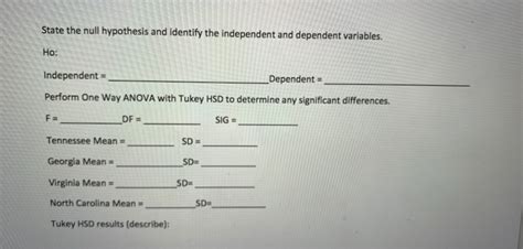 Solved Anova The Commissioner Of The State Board Of