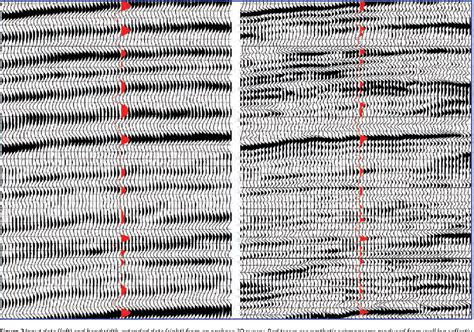 Figure 2 From Extending Seismic Bandwidth Using The Continuous Wavelet