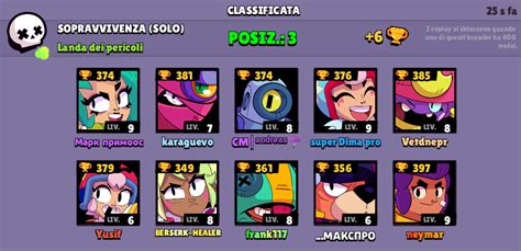 Brawl Woman R Brawlstars