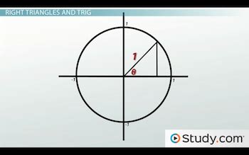 Right Triangle Trigonometry Unit Circle