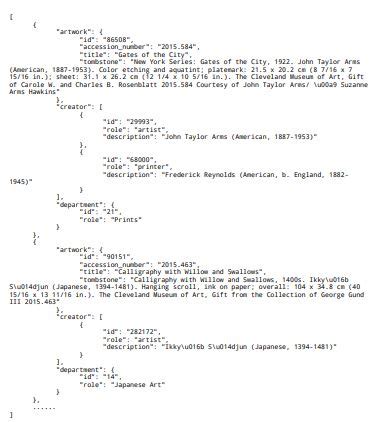 Python Group The Data And Convert To Json Data Stack Overflow