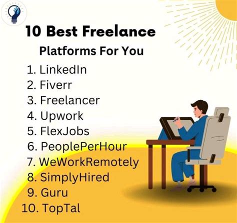 Shazia Shahzad Posted On Linkedin