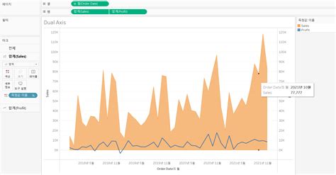 Tableau Fundamentals Build Common Views Hyemin Kim