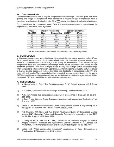 Dfuse An Optimized Compression Algorithm For Dicom Format Image