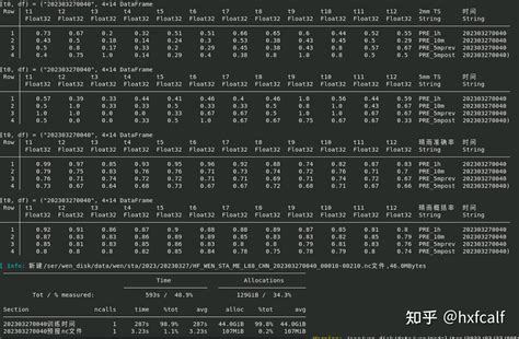 可以用深度学习设计数值天气预报模型？ 知乎