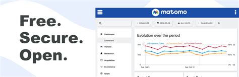 Top Best Woocommerce Analytics Plugins LTHEME