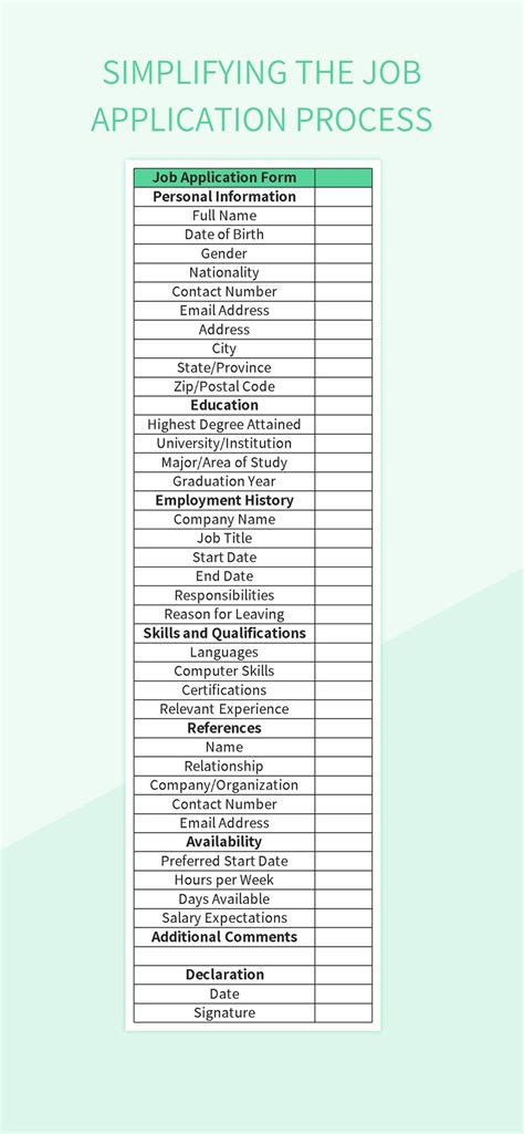 Simplifying The Job Application Process Excel Template And Google Sheets File For Free Download ...