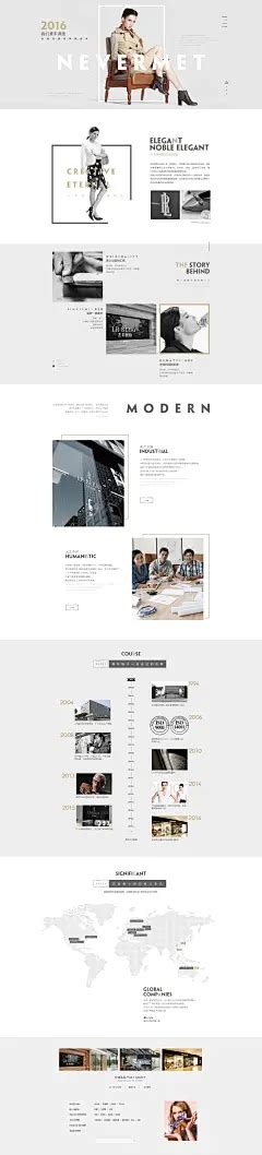 品牌介绍图片大全 品牌介绍高清好看的图片 花瓣张大523的画板