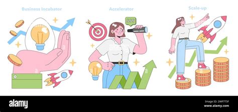 Startup Growth Journey Set Capturing The Evolution From A Business Incubator Through