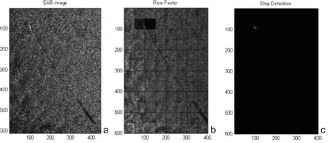 Figure 1 From Ship Detection Over Single Look Complex Sar Images