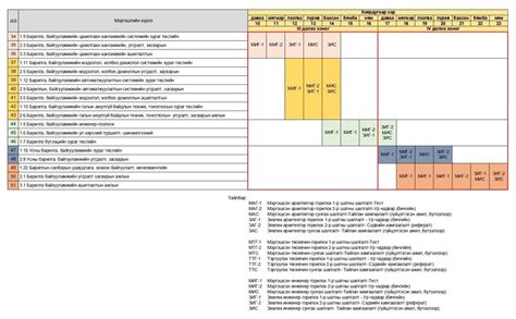 “Монголын Барилгын Инженерүүдийн Холбоо“