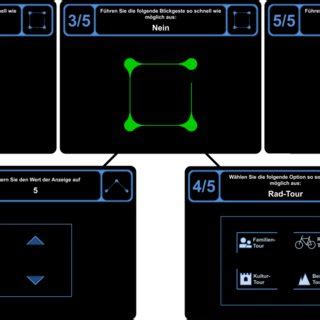 Procedure Of The Experimental Study Five Test Parts Including Three Download Scientific