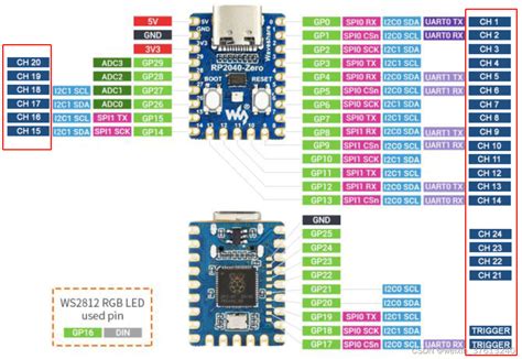 树莓派rp2040开发板自制24通道 逻辑分析仪rp2040逻辑分析仪 Csdn博客