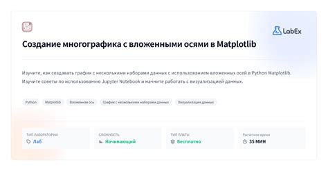 Python Matplotlib Вложенная ось График с несколькими наборами