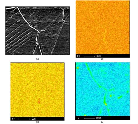 Grain Boundary Segregation Of 48 H Sensitized 316ls Analyzed By Epma Download Scientific