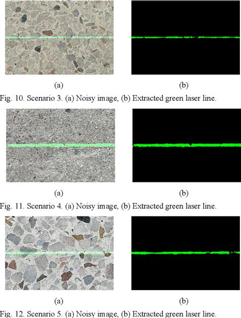 figure 11 from positioning laser line detection algorithm of
