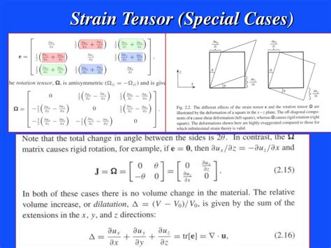 Ppt Understanding Elastic Strain Tensor In Deformation Analysis