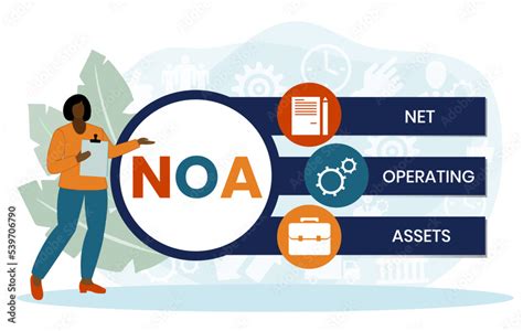 NOA Net Operating Assets Acronym Business Concept Background Vector Illustration Concept