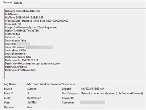 Guidance For Investigating Attacks Using Cve 2022 21894 The Blacklotus