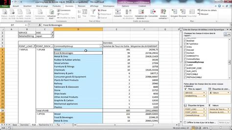 Tutoriel Excel pour stage contrôle de gestion VideoTutoriels