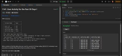 Day 26 Of The Crack Sql Interview In 50 Questions Challenge Pankaj