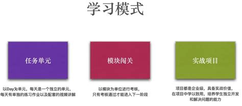 python全栈工程师2025（中级）v3 0版