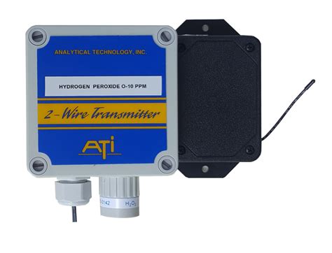 Wireless Gas Monitoring