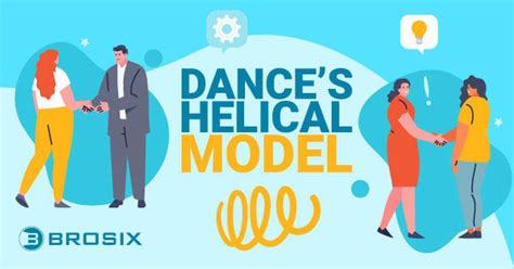 8 Communication Models And How They Work Brosix