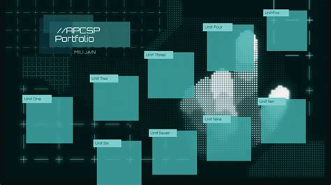 Csp Portfolio By Mili Jain On Prezi