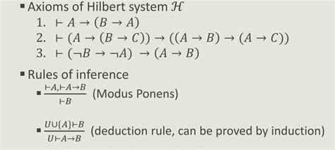 Proving A Statement Using Hilberts Axioms And Rules Of Inference For