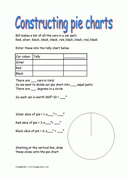 Printable Pie Chart Worksheets