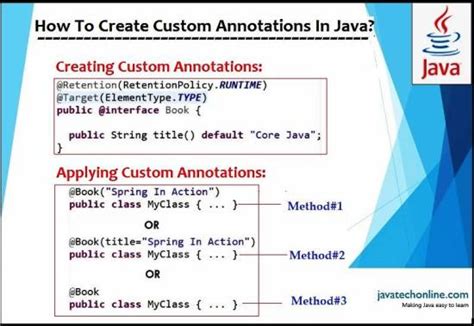 Custom Java Annotations For Code Validation