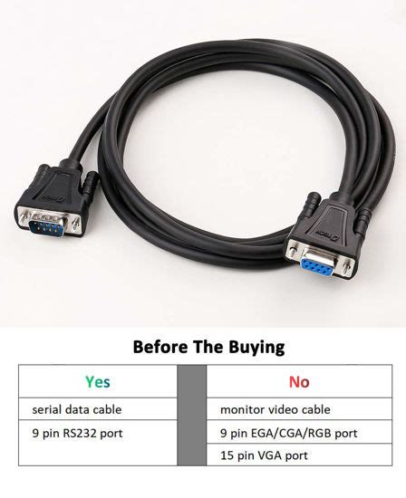 GetUSCart DTech DB RS Serial Cable Male To Female Extension Null Modem Cord Cross TX RX