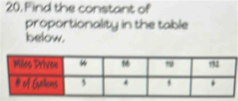 solved find the constant of proportionality in the table below [math]