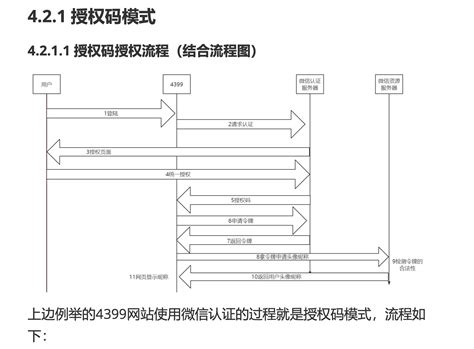 Oauth 20中的授权码模式为什么一定要通过授权码获取令牌,直接获取令牌不好么? 飘来荡去evo 博客园 Oauth 20中的授权码模式为什么一定要通过授权码获取令牌,直接获取令牌不好么? 飘来荡去evo 博客园