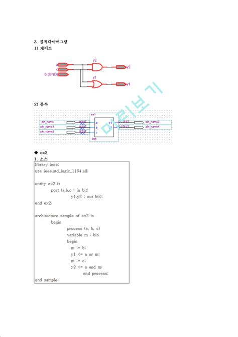 공학 Vhdl 설계 언어 실습문법적용공학기술레포트