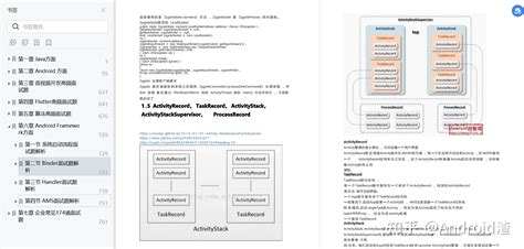 android大厂面试原来是这样，这份面试攻略你值得拥有！